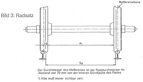 EBO Eisenbahn Bau Und Betriebsordnung