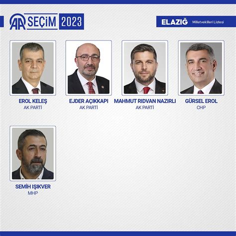 Yeni milletvekilleri belli oldu İşte 600 isim Sözcü
