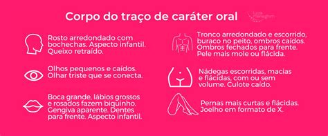 Traço de caráter oral Traço oral Luiza Meneghim