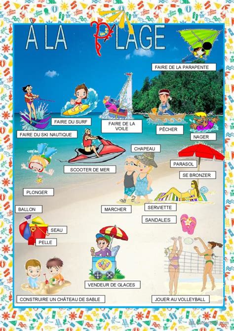 À LA PLAGE dictionnaire visuel ou tâ Français FLE fiches pedagogiques