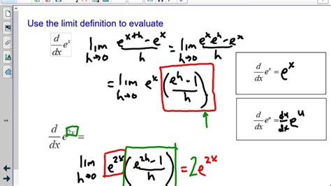 3 9 exponential logarithmic differentiation youtube