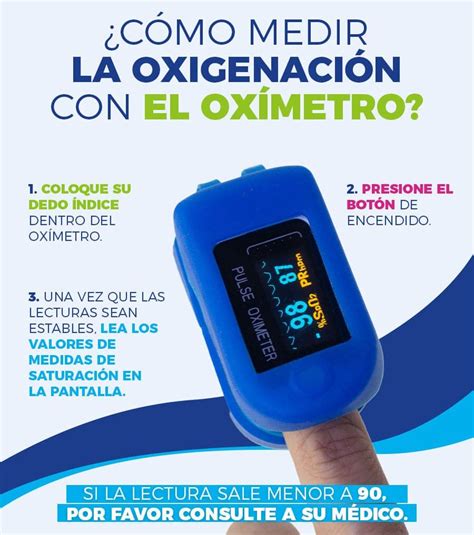 Como Usar Un Ox Metro Abril