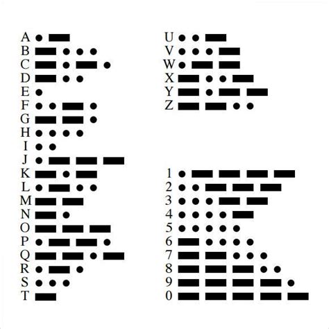 free 8 sample morse code charts in pdf word morse code morse code bracelet morse code words