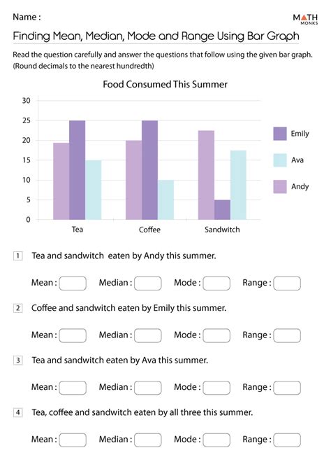 Worksheet Mean Median Mode Range