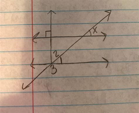 Solved The Figure Below Shows Two Parallel Lines Intersected Chegg