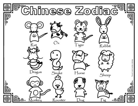 Chinese Zodiac Signs Coloring Pages