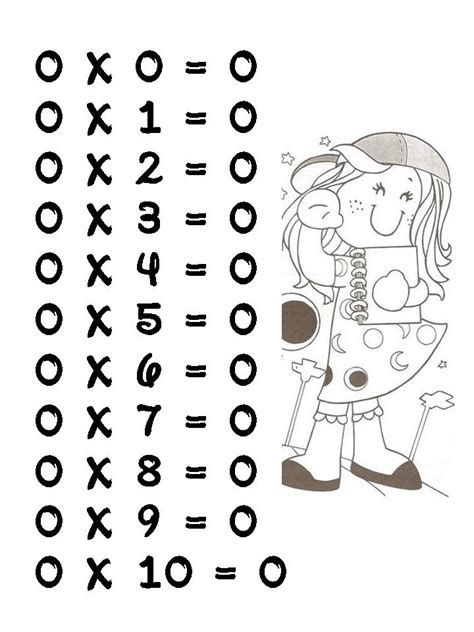 Tabuada de multiplicação para imprimir Dani Educar