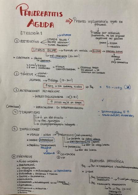 Pancreatitis Aguda Dr Paolo Rafael F M UDocz