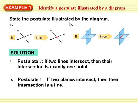 example 1 identify a postulate illustrated by a diagram b
