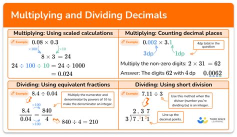 Multiplying And Dividing Decimals Gcse Maths Steps Examples