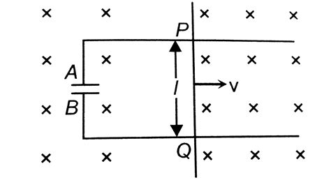 A Conducting Rod Pq Of Length L M Is Moving With A Uniform Speed V