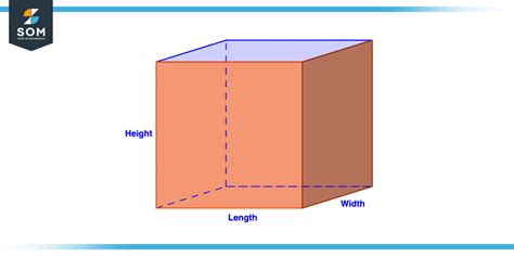 rectangular prism definition and meaning