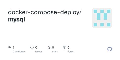 github docker compose deploy mysql