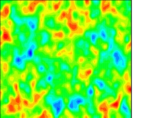 13 direct numerical simulation of turbulence download scientific diagram