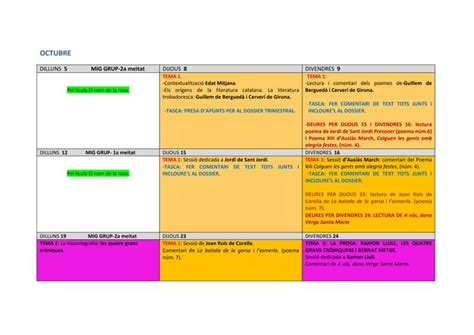Planificació llengua catalana 1r bat 1r trimestre PPT Free Download