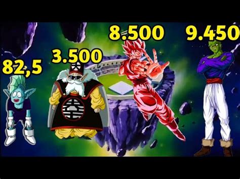 Dragon Ball Z Poderes De Luta Saga Torneio Do Outro Mundo YouTube