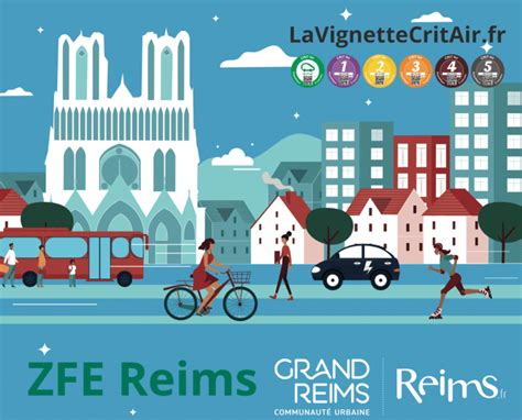 Zone ZFE Reims 2024 carte dérogations Pass surprime Crit Air