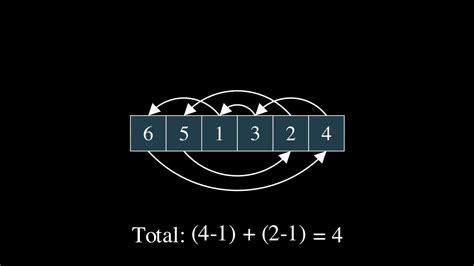codeforces round 842 div 2 problem d lucky permutation solution 1768d youtube