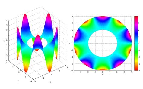 有限要素法（finite element method fem）とは simscale