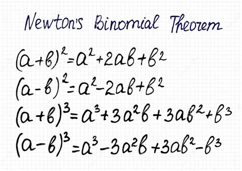 newton`s binomial theorem for the square and cube of the sum and difference of two terms vector