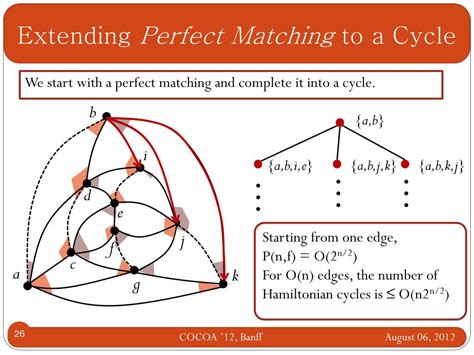 ppt hamiltonian paths and cycles in planar graphs powerpoint presentation id 2441316