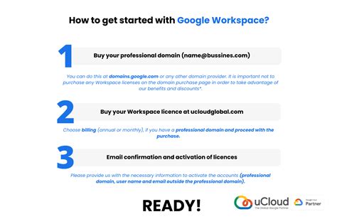 Google Workspace Business Standard Workspace Plans UCloud