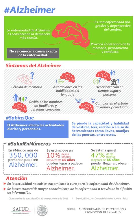 10 Recomendaciones para Prevenir el Alzheimer y la Pérdida de la