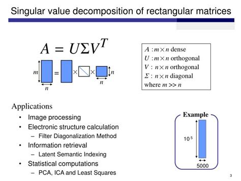ppt accelerating the singular value decomposition of rectangular matrices with the csx600 and