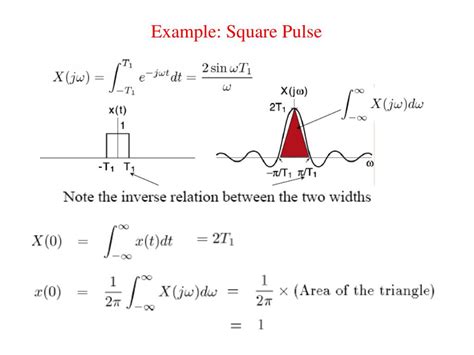 ppt continuous time fourier transform powerpoint presentation free download id 4008796