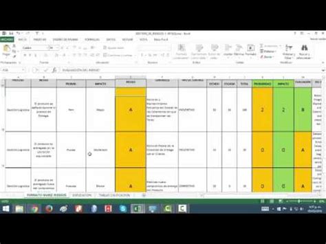 Matriz De Riesgos Iso