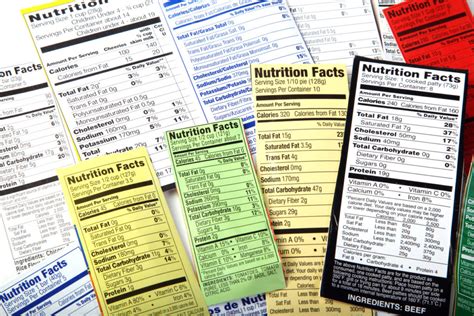 Aprende hoy cómo leer una etiqueta nutricional Gastronómica Internacional