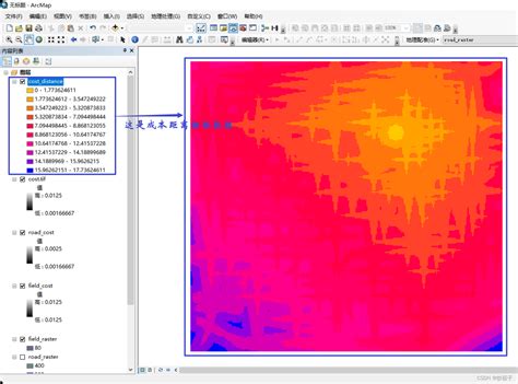 arcgis：如何利用栅格数据进行路径网络分析 可达性分析？ 阿里云开发者社区