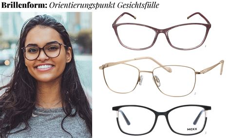 Welche Brillenform Passt Zu Welchem Gesicht Kuratorium Gutes Sehen E V