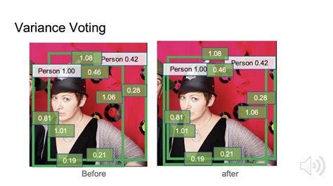 bounding box object detection
