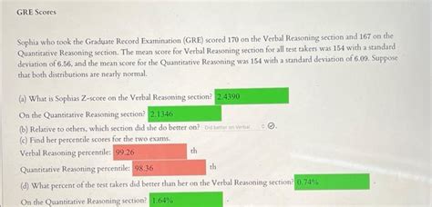 Solved Sophia Who Took The Graduate Record Examination GRE Chegg