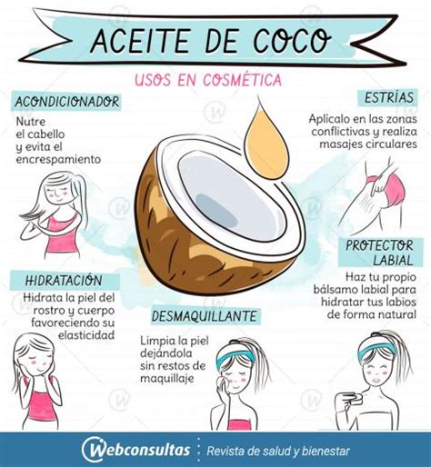 Beneficios Del Aceite De Coco Para La Piel Y El Pelo Axa Off