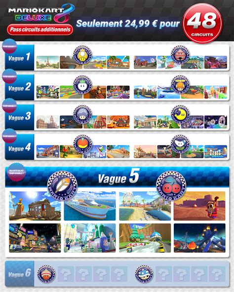 Nintendo France On Twitter La Vague 5 Du Pass Circuits Additionnels