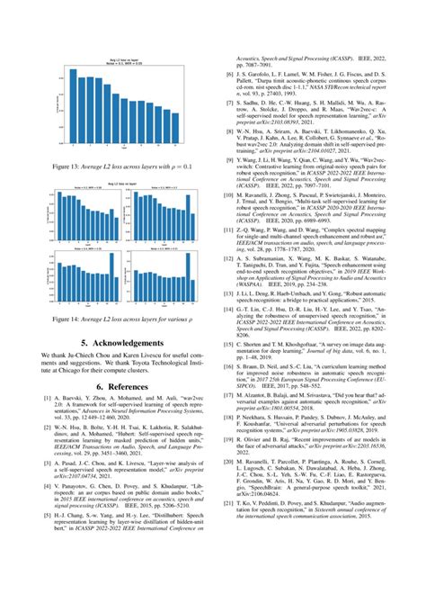analyzing robustness of end to end neural models for automatic speech recognition deepai