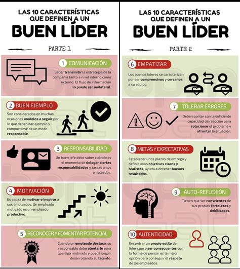 8 Acciones Para Motivar A Tus Empleados Inforgafia Infographic Rrhh