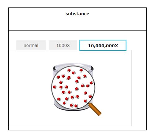 Solved Classify The Substance Shown In The Sketch Below You Chegg