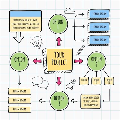 Descargar Boceto De Mapa Mental Dibujado A Mano Gratis Mind Map