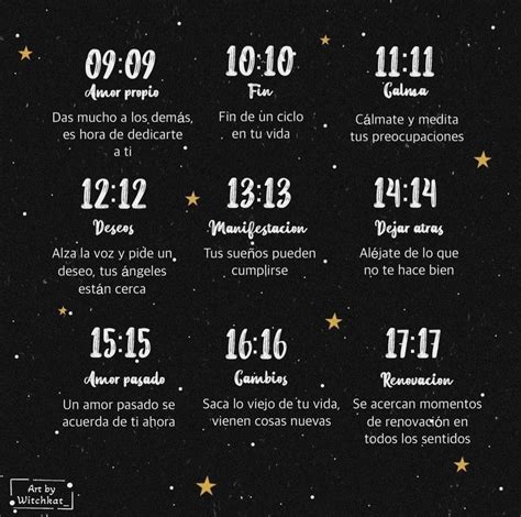 15 15 Horas Espejo Frases Espirituales Libros De Espiritualidad