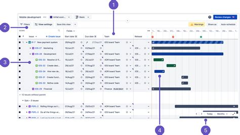 Preconfigured Views In Advanced Roadmaps Jira Software Cloud