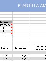 Tabla amortización préstamo excel descargar gratis ExcelFacil