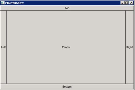 Wpf Dockpanel Licensespot