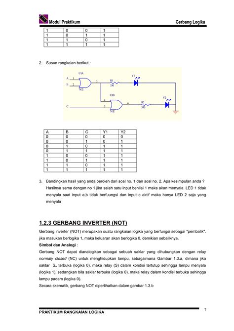 Praktikum Rangkaian Logika Gerbang Dasar PDF