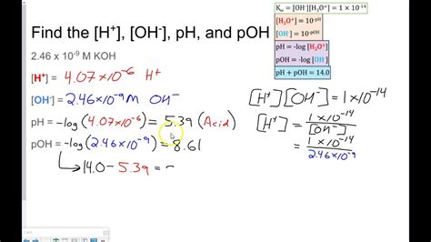 Calculation Of Ph And Poh