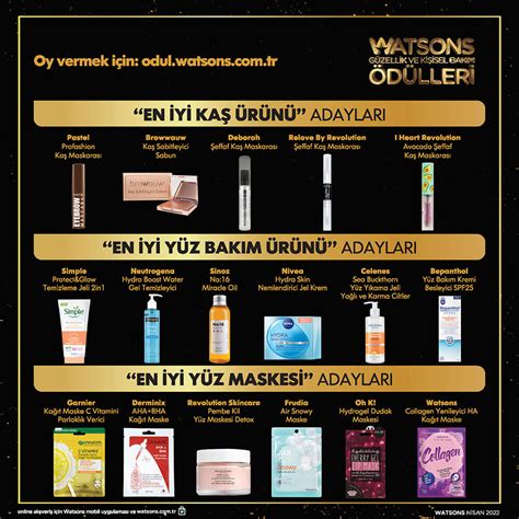 Watsons NİSAN 2022 Aktüel Ürünler Kataloğu