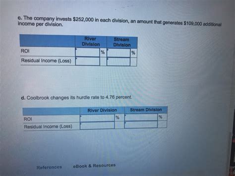 Solved Coolbrook Company Has The Following Information Chegg