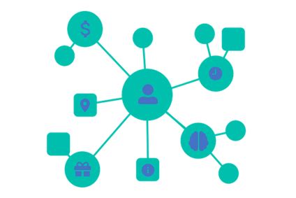 Timbr Creates A Knowledge Graph On Top Of Data Timbr Ai